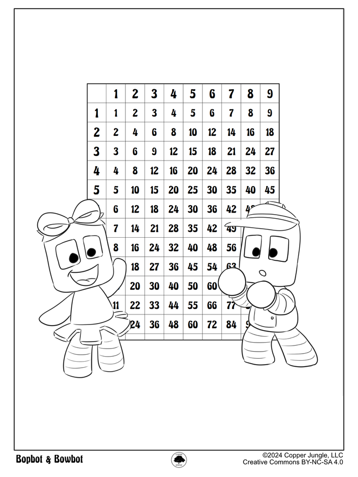 Bopbot & Bowbot Math Coloring Page – Copper Jungle